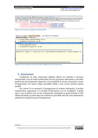Running Kettle Job by API v1.2 | PDF