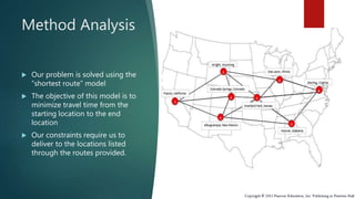 Running Minds: Shortest Route Transportation (CarMax) | PPT