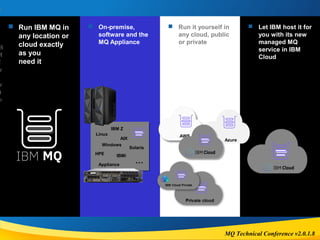 Running IBM MQ in the Cloud | PPT | Cloud Computing | Internet