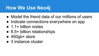 Running Neo4j in Production: Tips, Tricks and Optimizations | PPT