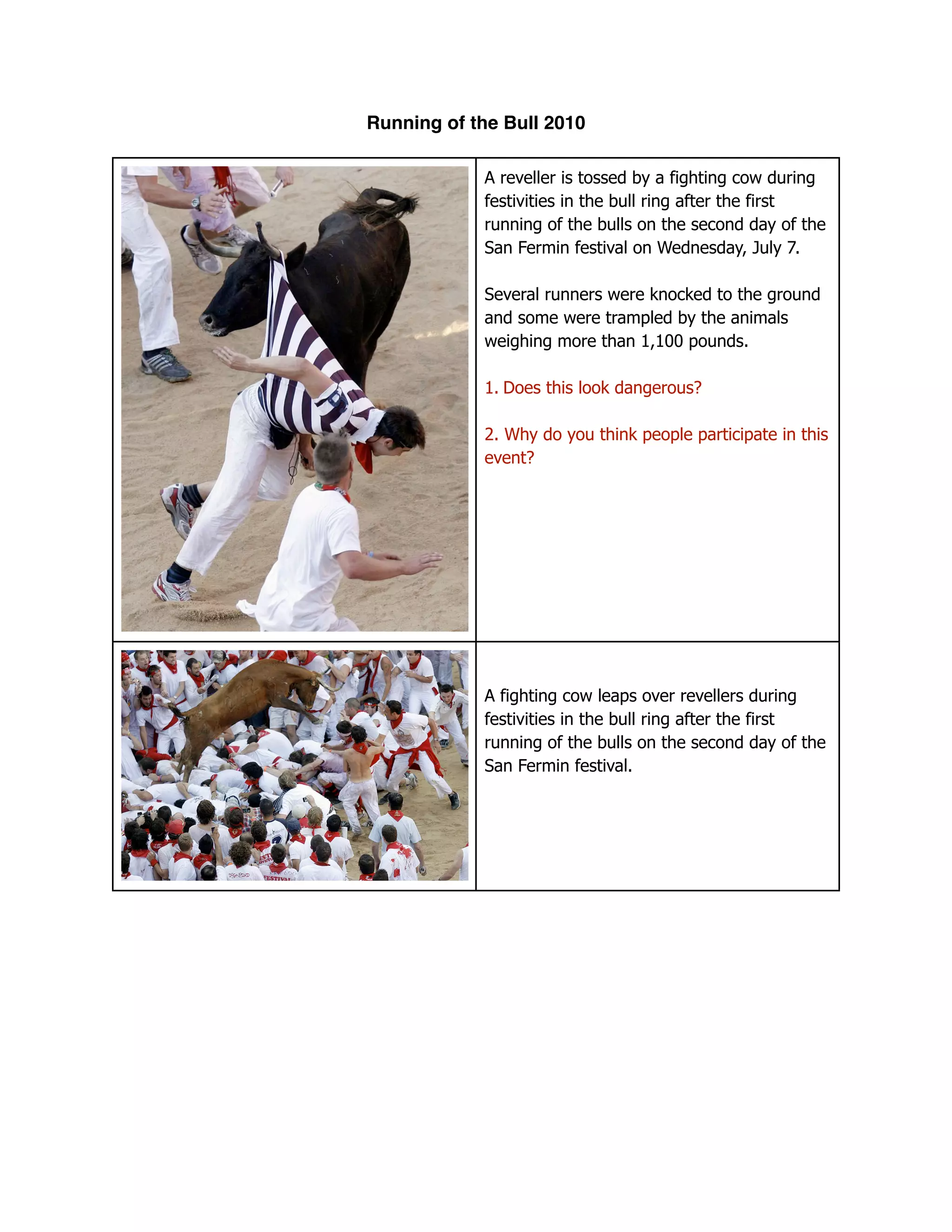 Running of the bulls | PAGES
