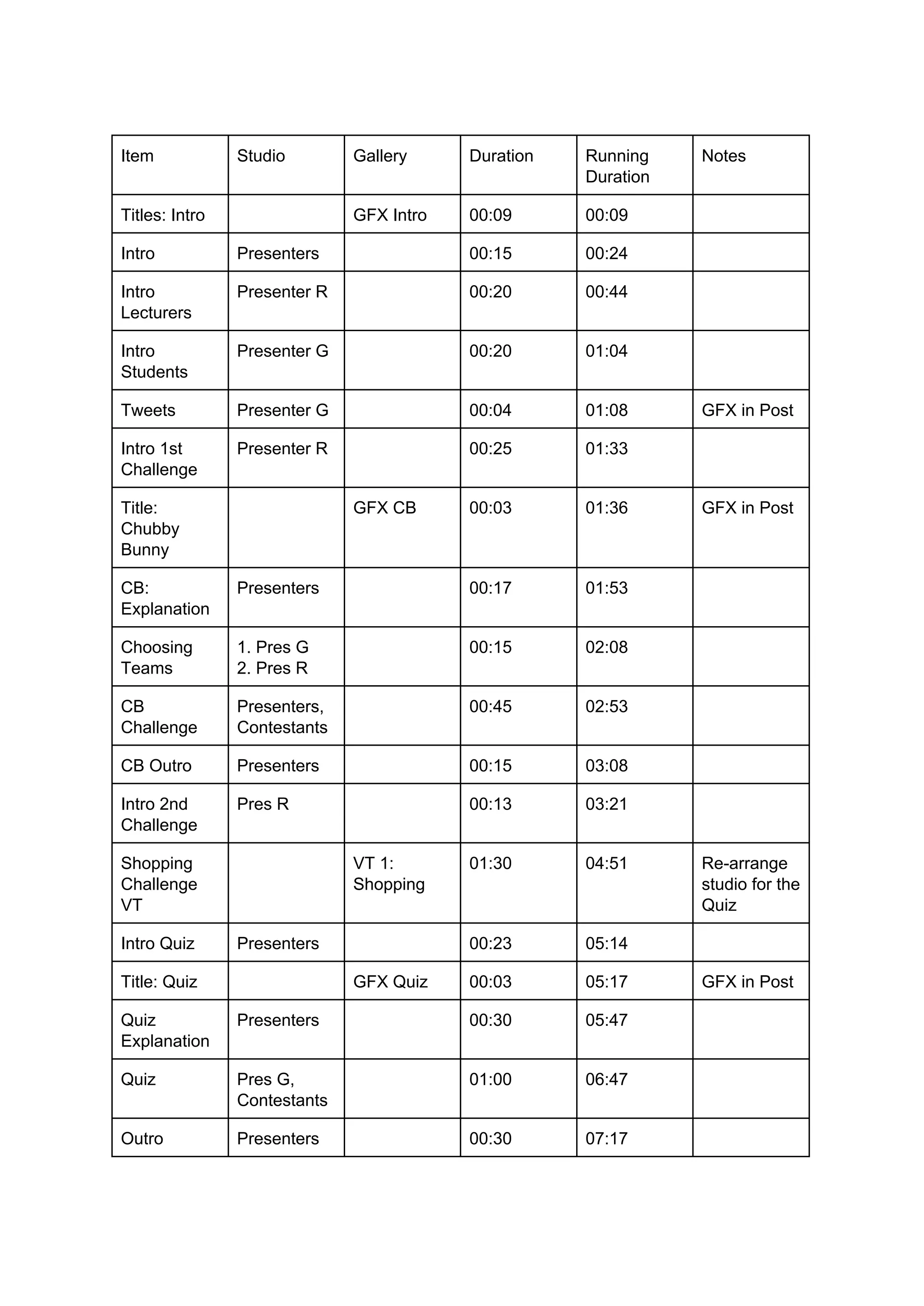 Running Order Uni-Versus | PDF