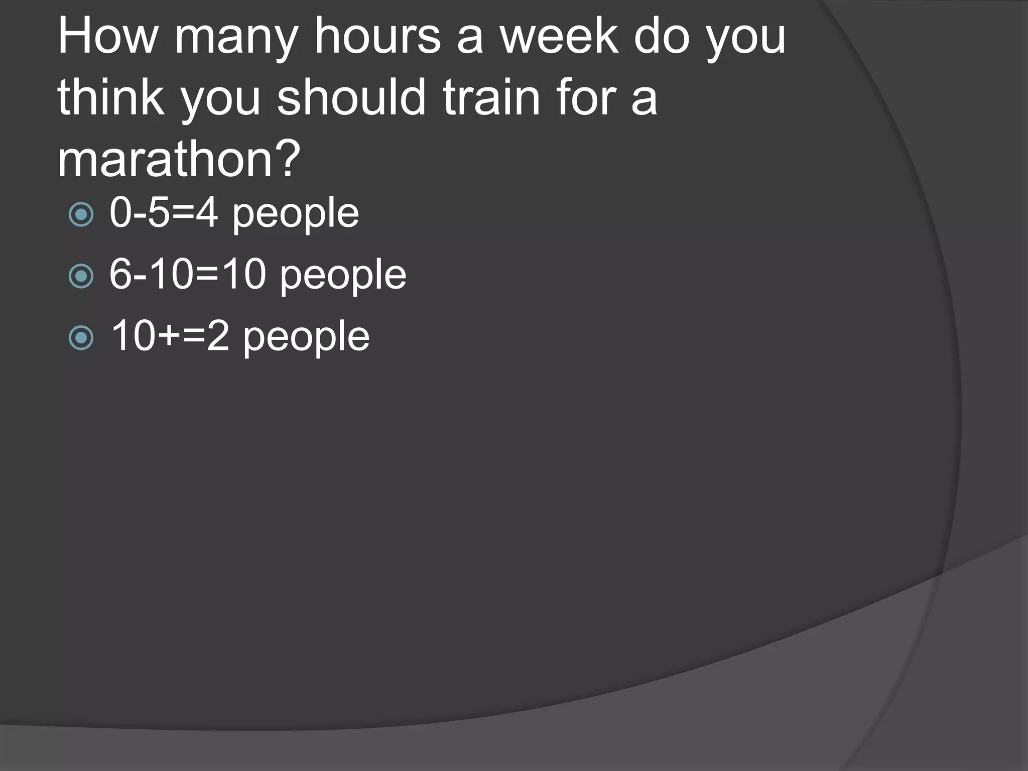 Running questionnaire | PPTX