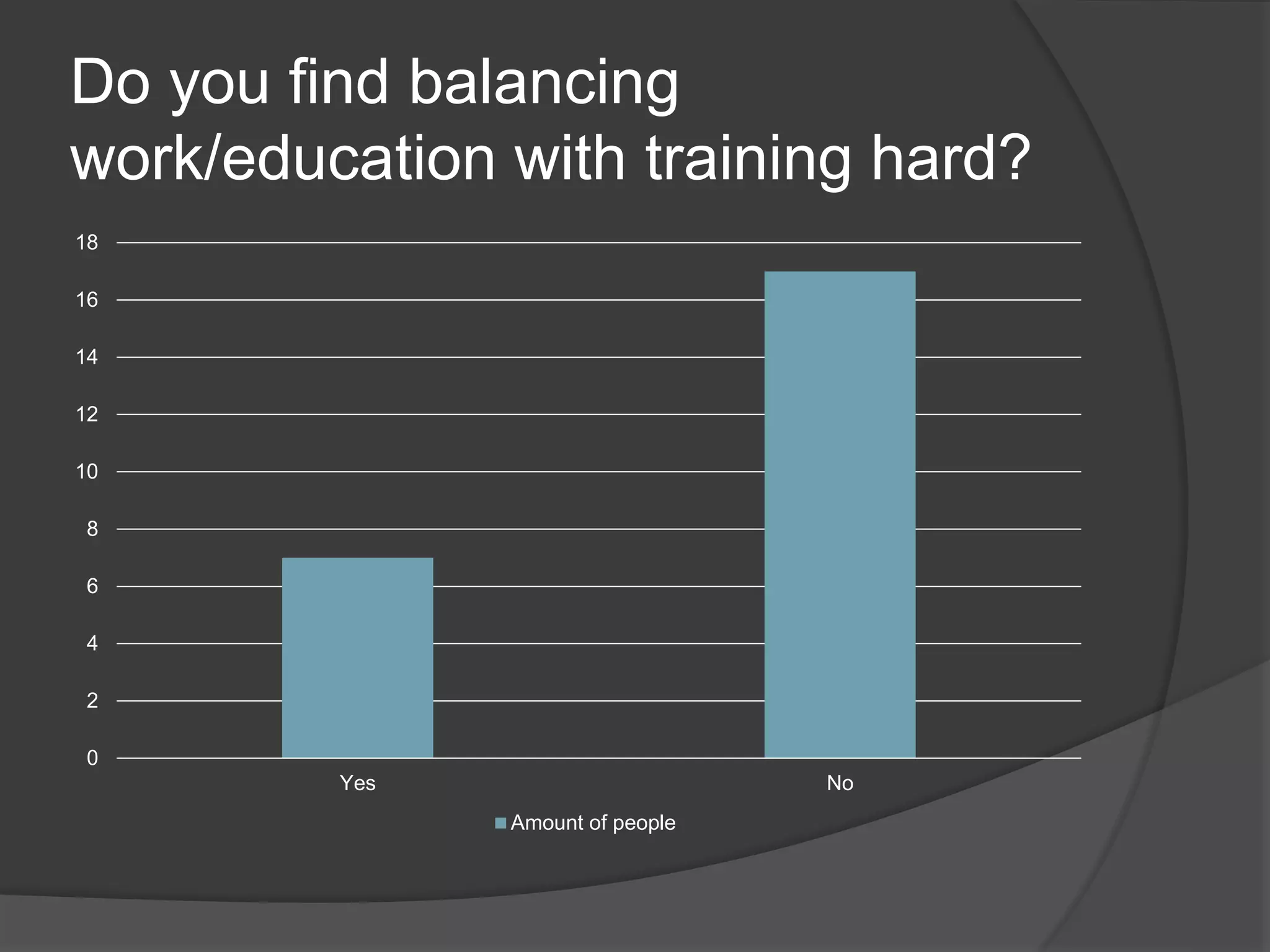 Running questionnaire | PPTX