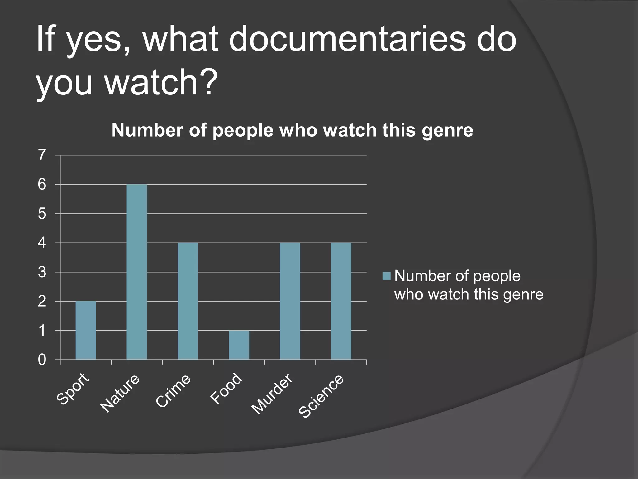 Running questionnaire | PPTX