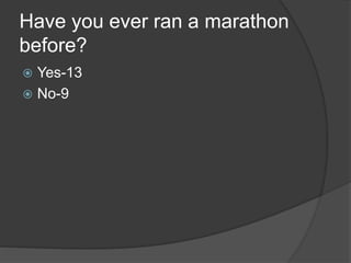 Running questionnaire | PPT