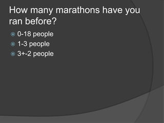Running questionnaire | PPT