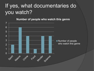 Running questionnaire | PPT