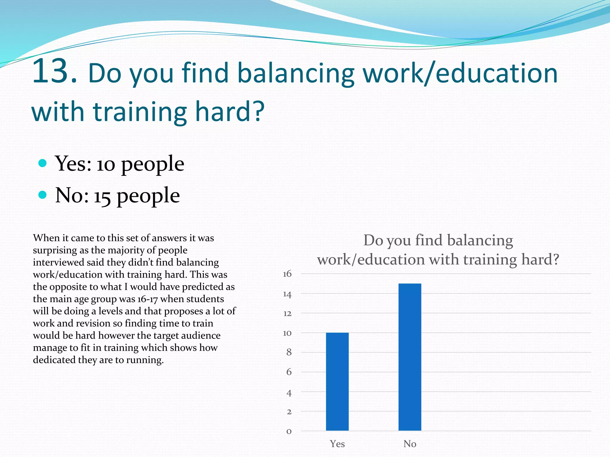 Running questionnaire | PPT
