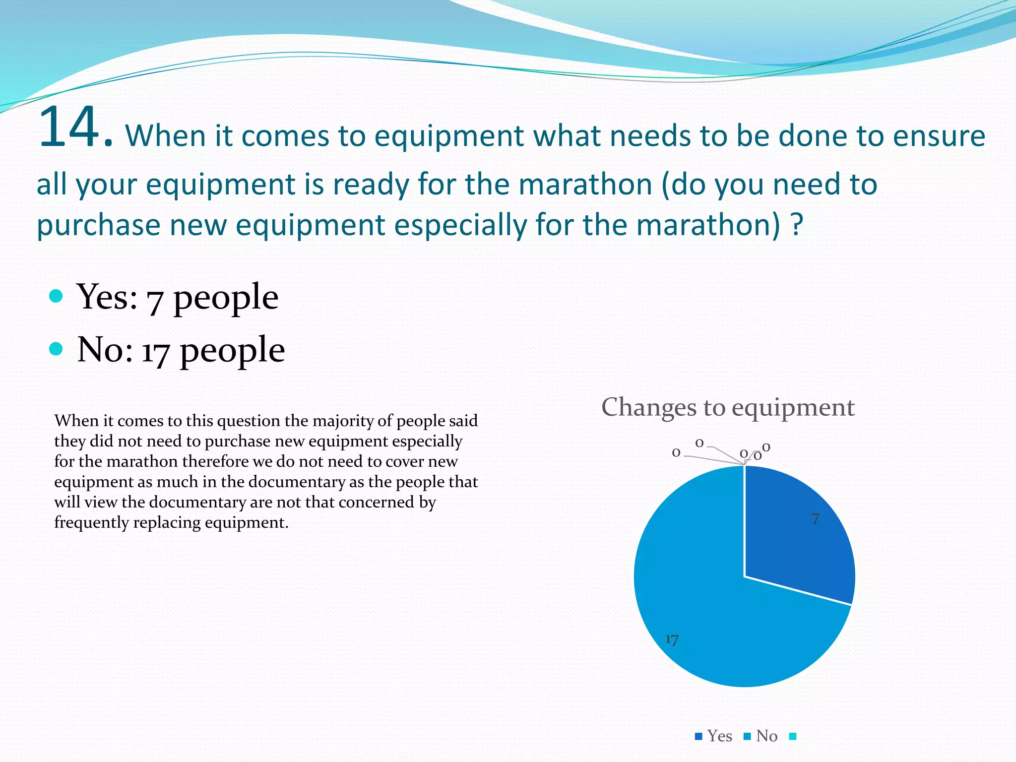 Running questionnaire | PPT