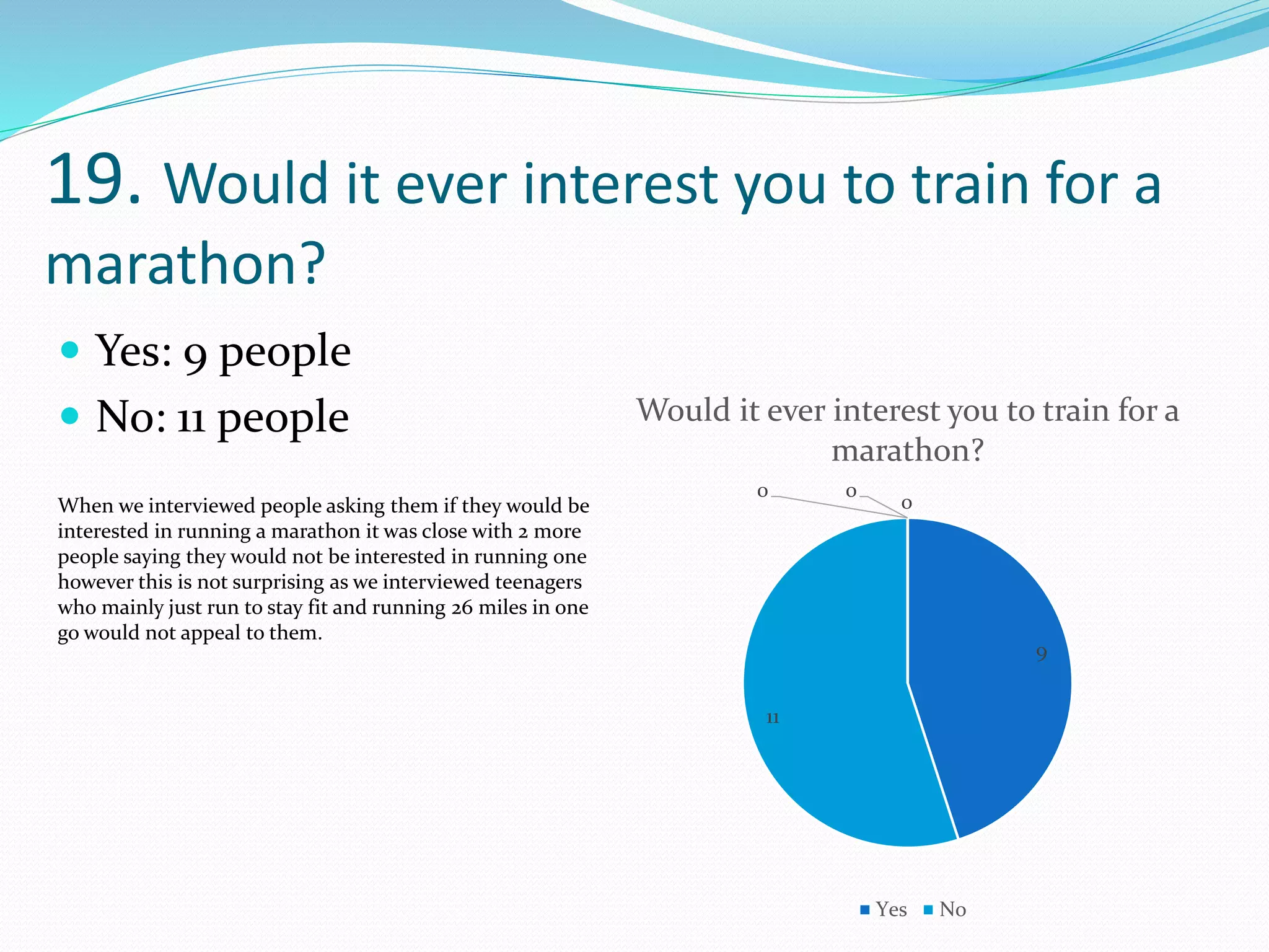 Running questionnaire | PPT