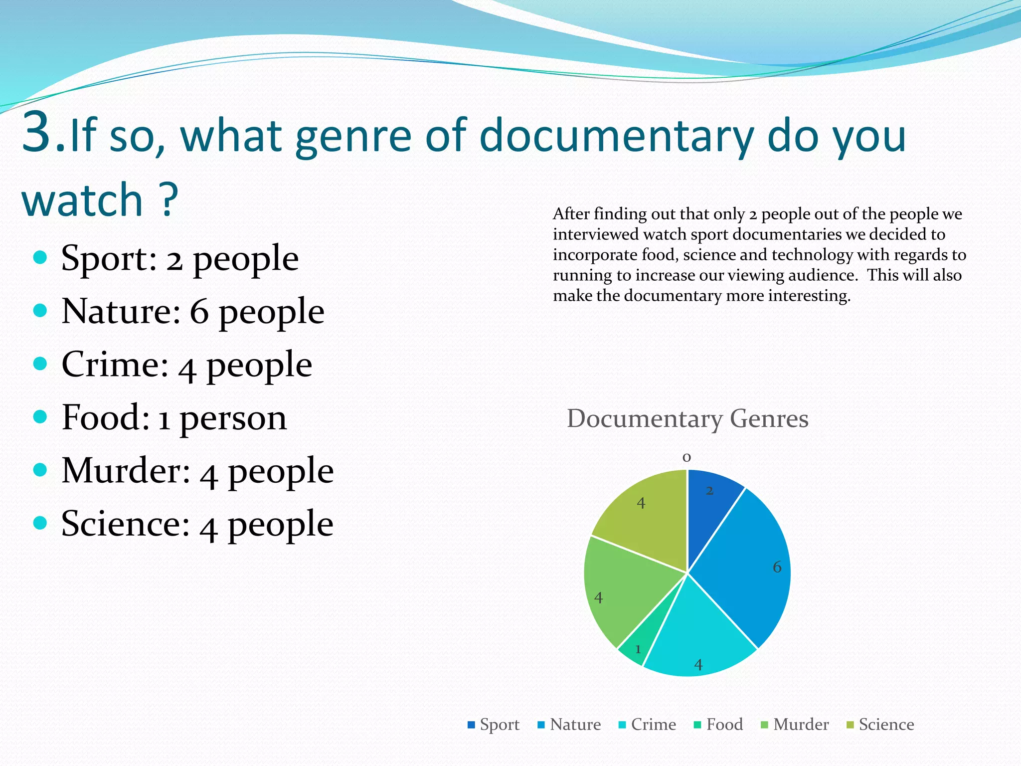 Running questionnaire | PPT