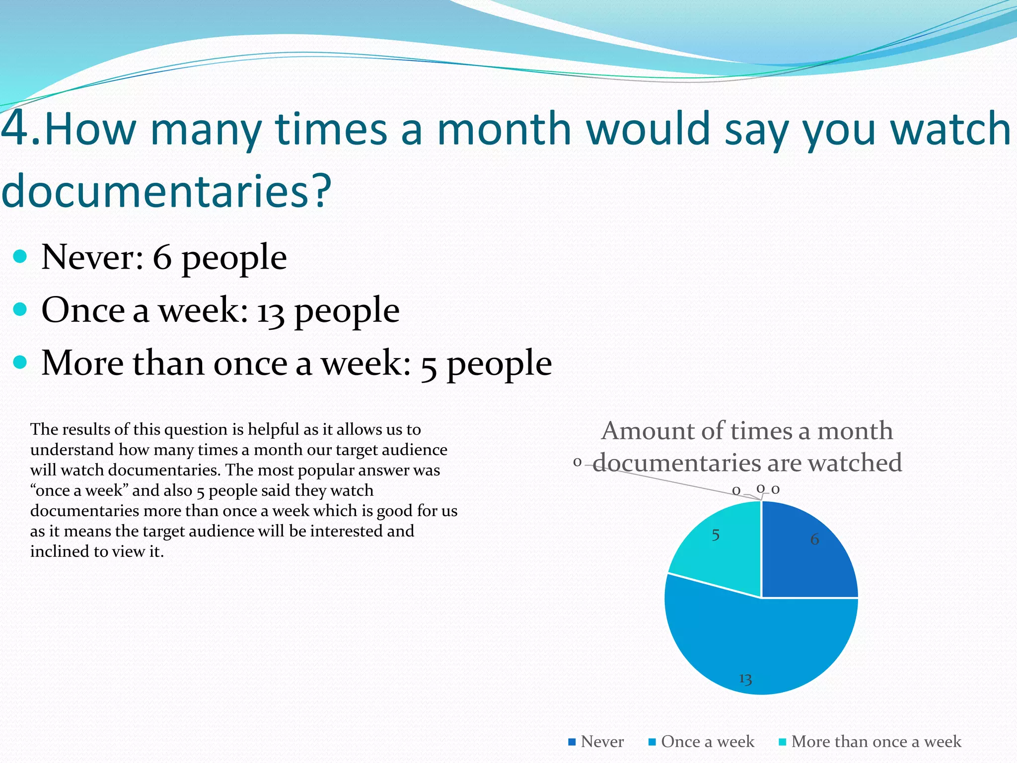 Running questionnaire | PPT