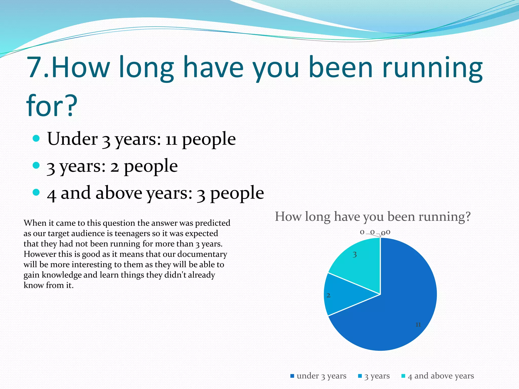 Running questionnaire | PPT