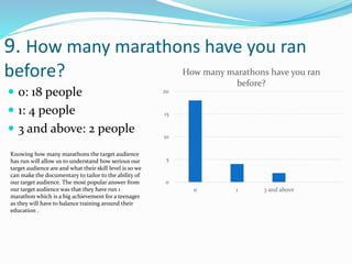 Running questionnaire | PPTX