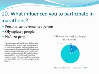 Running questionnaire | PPTX