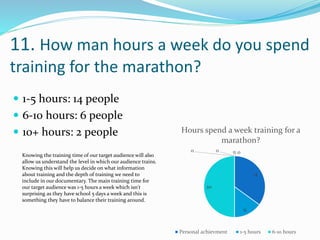 Running questionnaire | PPTX