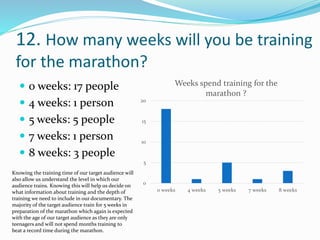 Running questionnaire | PPTX