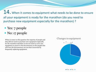 Running questionnaire | PPTX