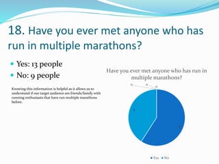 Running questionnaire | PPTX
