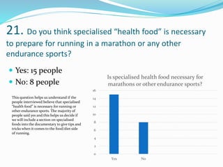Running questionnaire | PPTX
