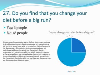 Running questionnaire | PPTX
