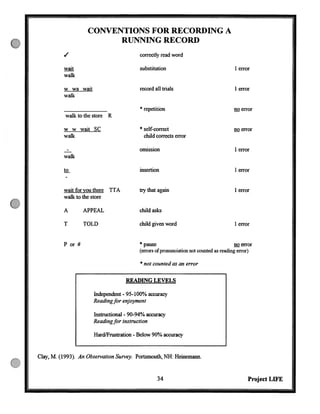 Running records packet | PDF