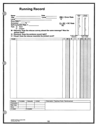 Running records packet | PDF