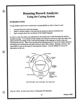 Running records packet | PDF