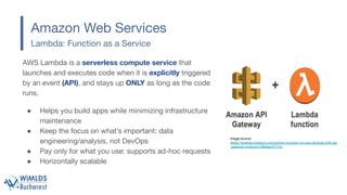 Running R on AWS Lambda by Ana-Maria Niculescu | PPT