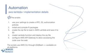 Running R on AWS Lambda by Ana-Maria Niculescu | PPT