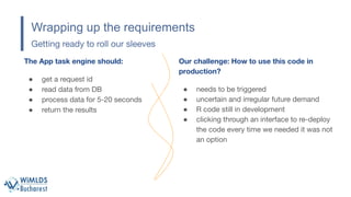 Running R on AWS Lambda by Ana-Maria Niculescu | PPT