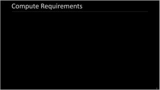 Running secured Spark job in Kubernetes compute cluster and integrating ...