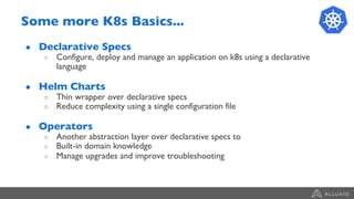 Accelerating Spark with Kubernetes | PPT