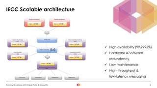 Running UK railway with Eclipse Paho and Eclipse Mosquitto – Eclipse ...