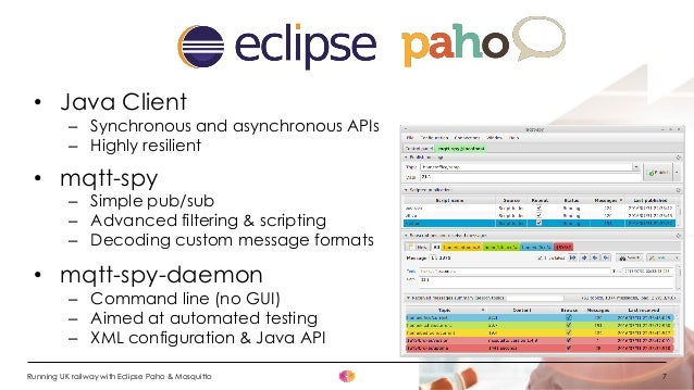 Running Uk Railway With Eclipse Paho And Eclipse Mosquitto Eclipse