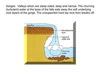Running water-Geomorhology Chapter | PPT