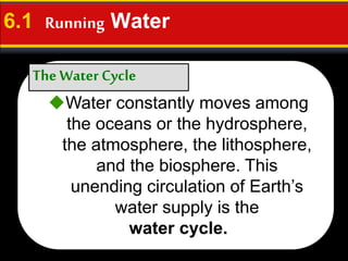 RUNNING WATER AND GROUND WATER | PPT