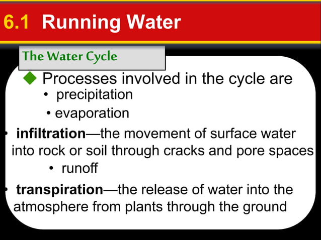 RUNNING WATER AND GROUND WATER | PPT | Chemistry | Science