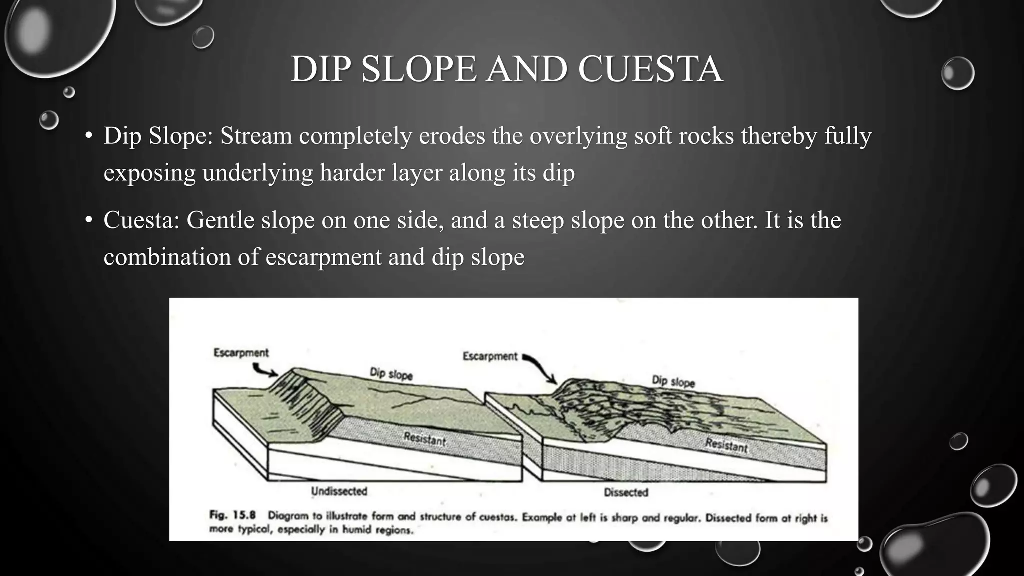 Running water as an agent of Erosion | PPTX