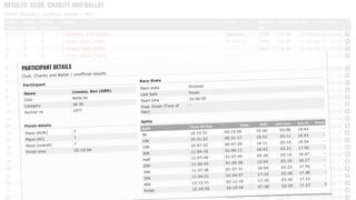Running with Data: how marathon data can help runners to achieve faster ...
