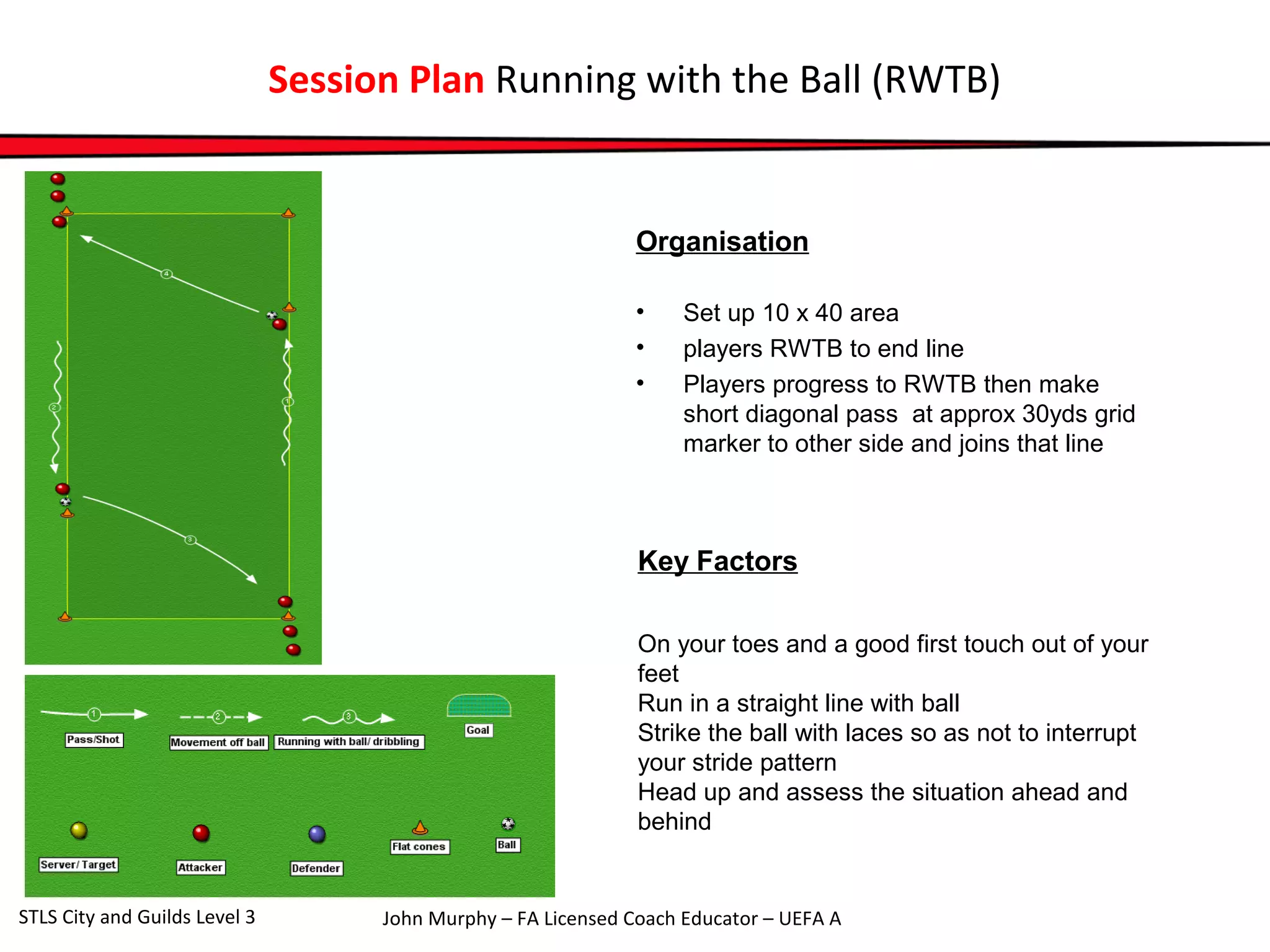 Running with the ball | PPT