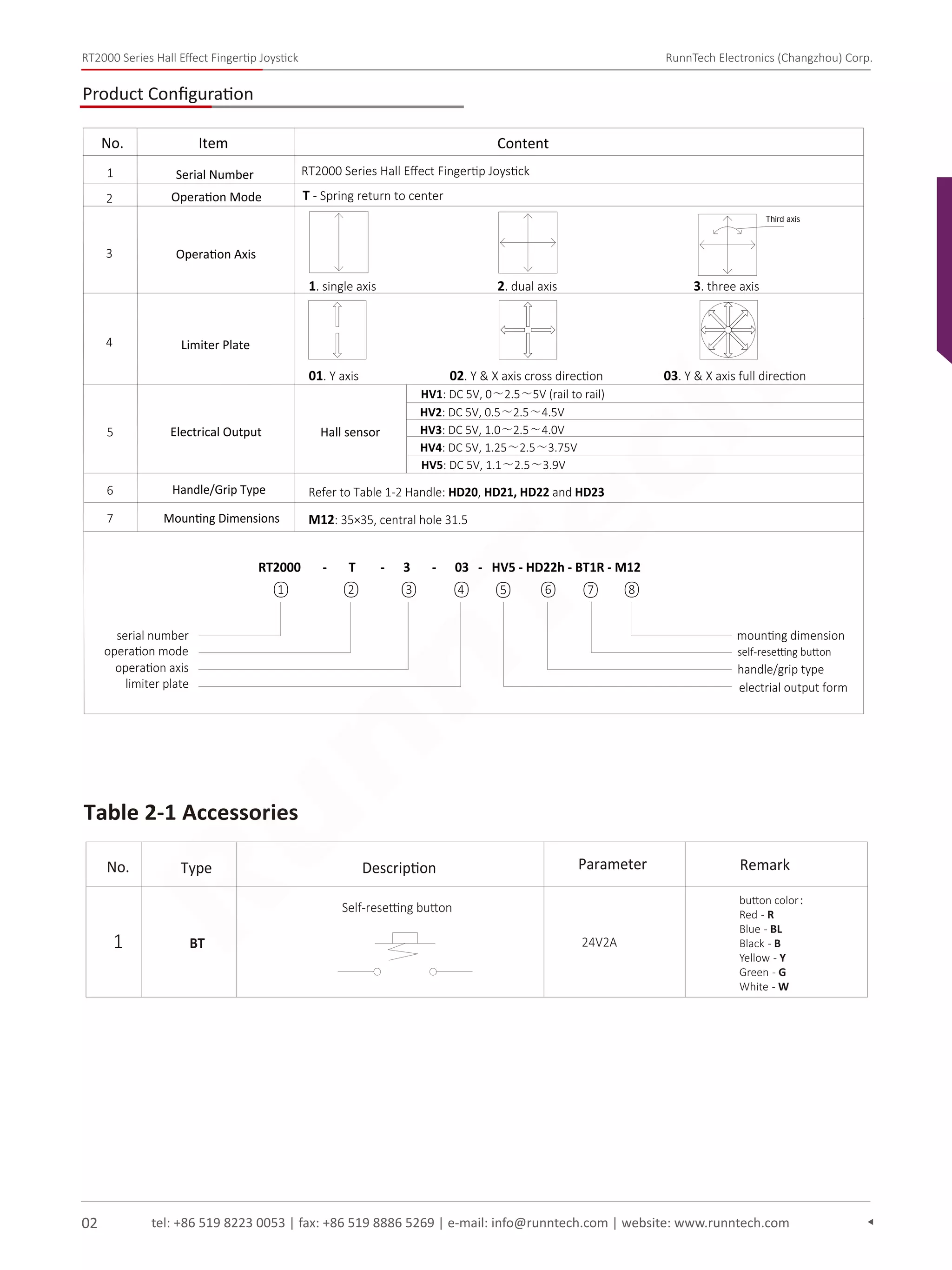 RunnTech RT2000 series hall effect joystick | PDF