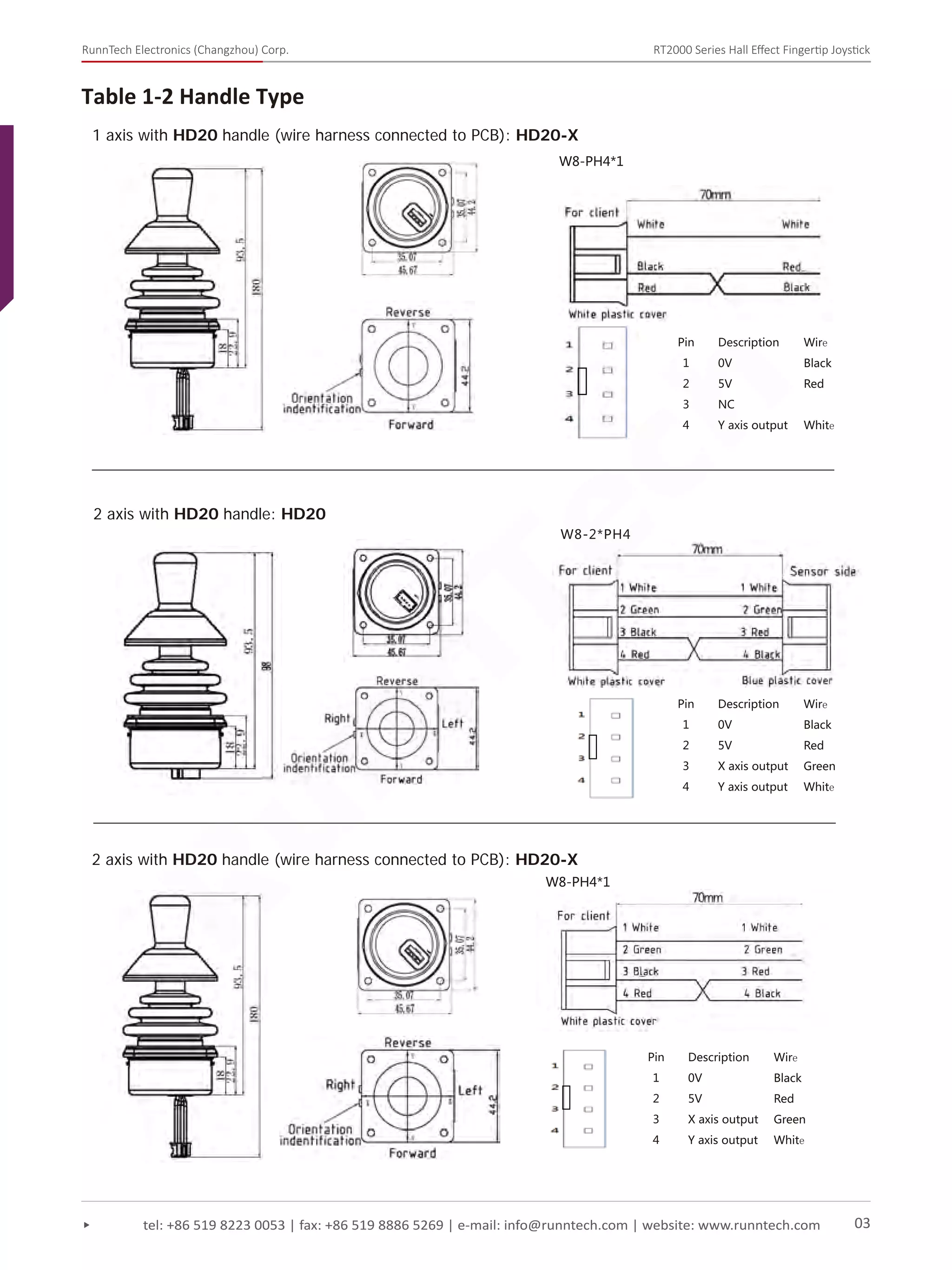 RunnTech RT2000 series hall effect joystick | PDF