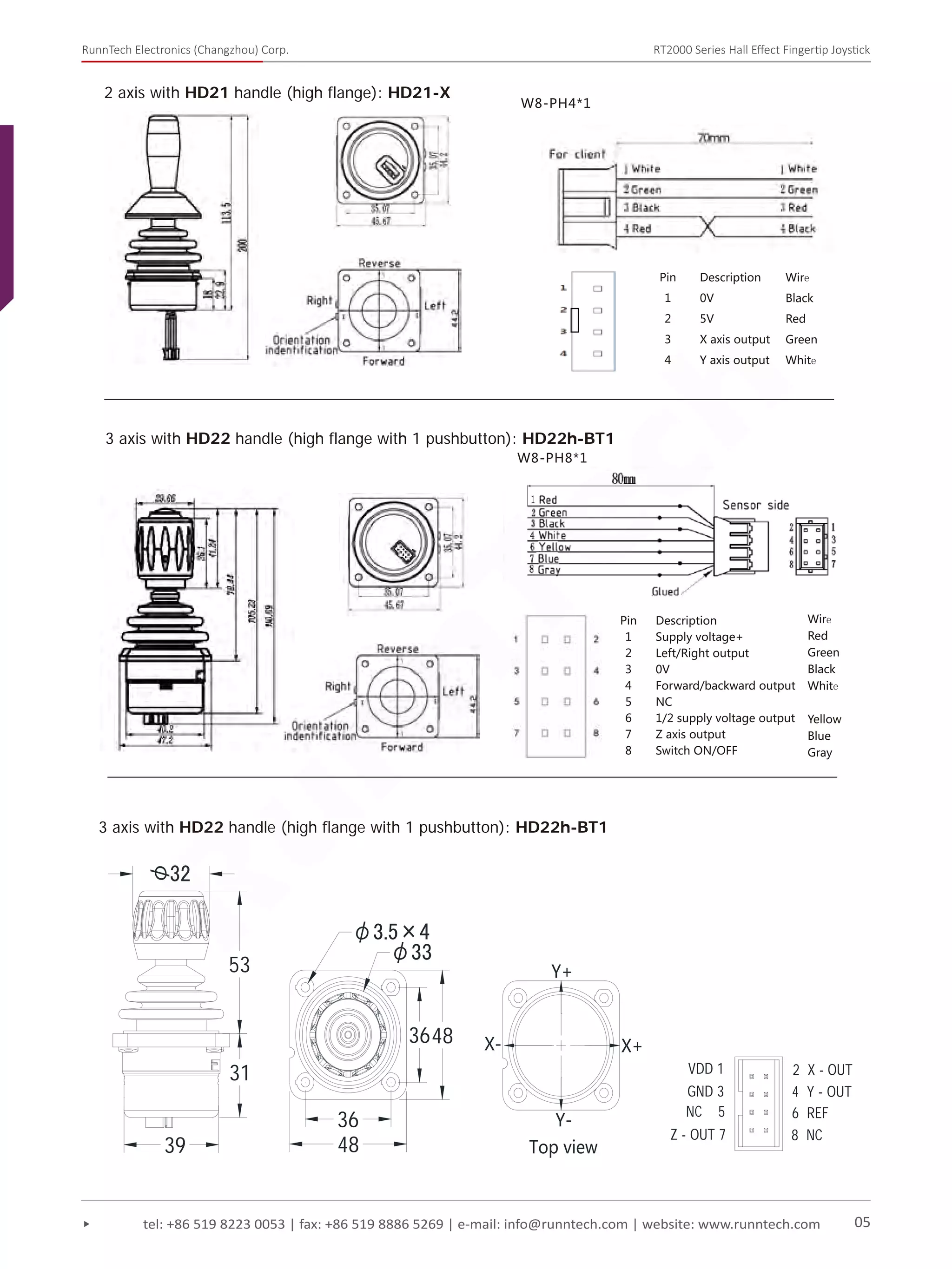 RunnTech RT2000 series hall effect joystick | PDF