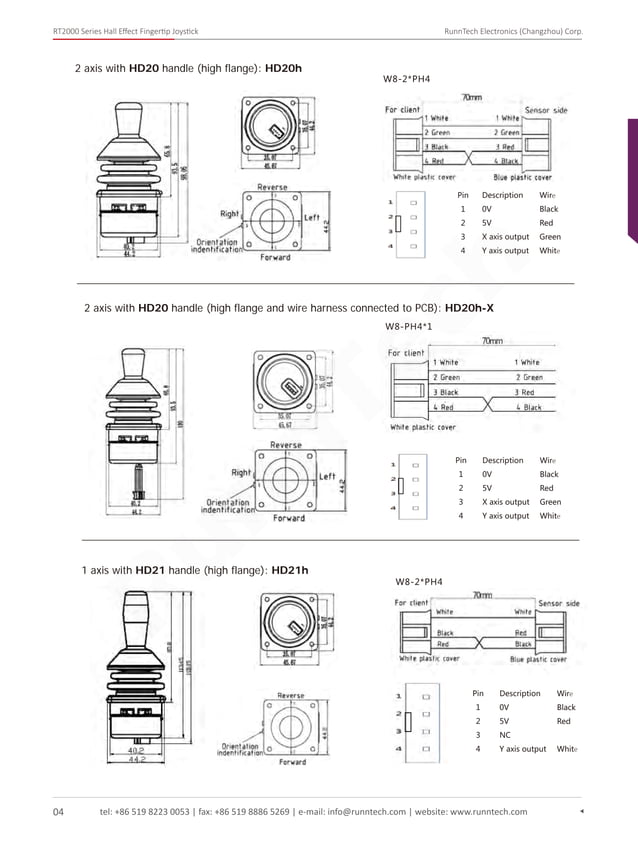 RunnTech RT2000 series hall effect joystick | PDF