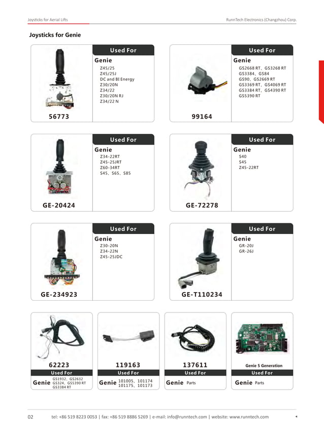 RunnTech Joysticks for Aerial Lifts | PDF
