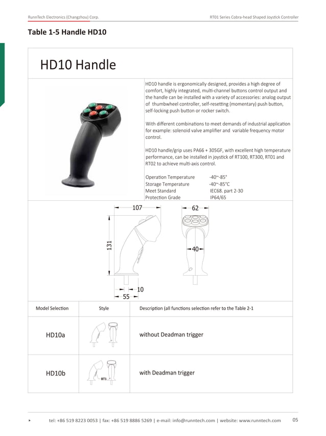 RunnTech RT01 Cobra-head Shaped Joystick Controller | PDF