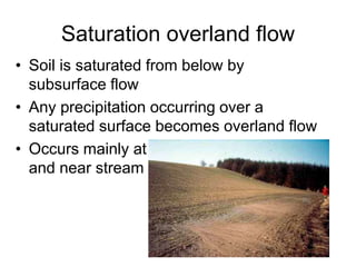Runoff.ppt