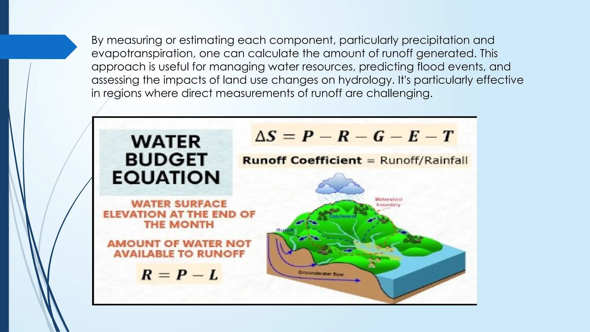 Rainfall, precipitation,infiltration and runoff.pptx | Geography | Science